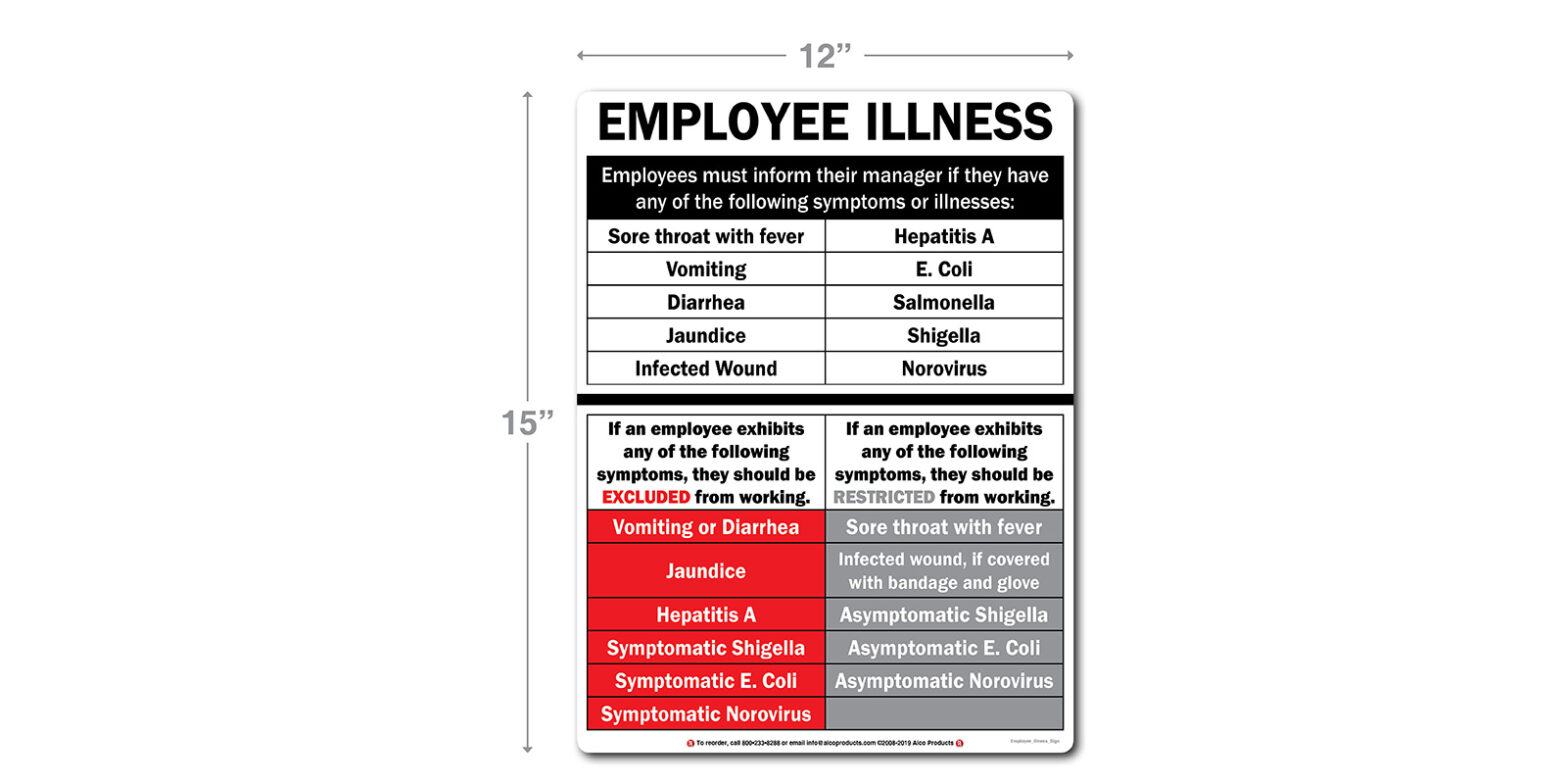 FIFO Squeeze Bottle Labels - Alco Products