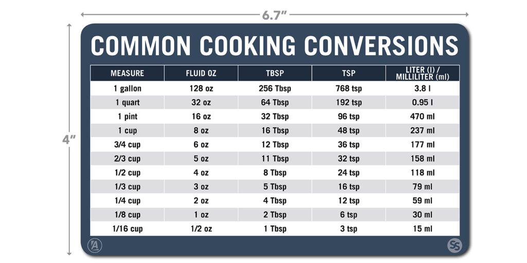 Common Cooking Conversions Decal - Alco Products