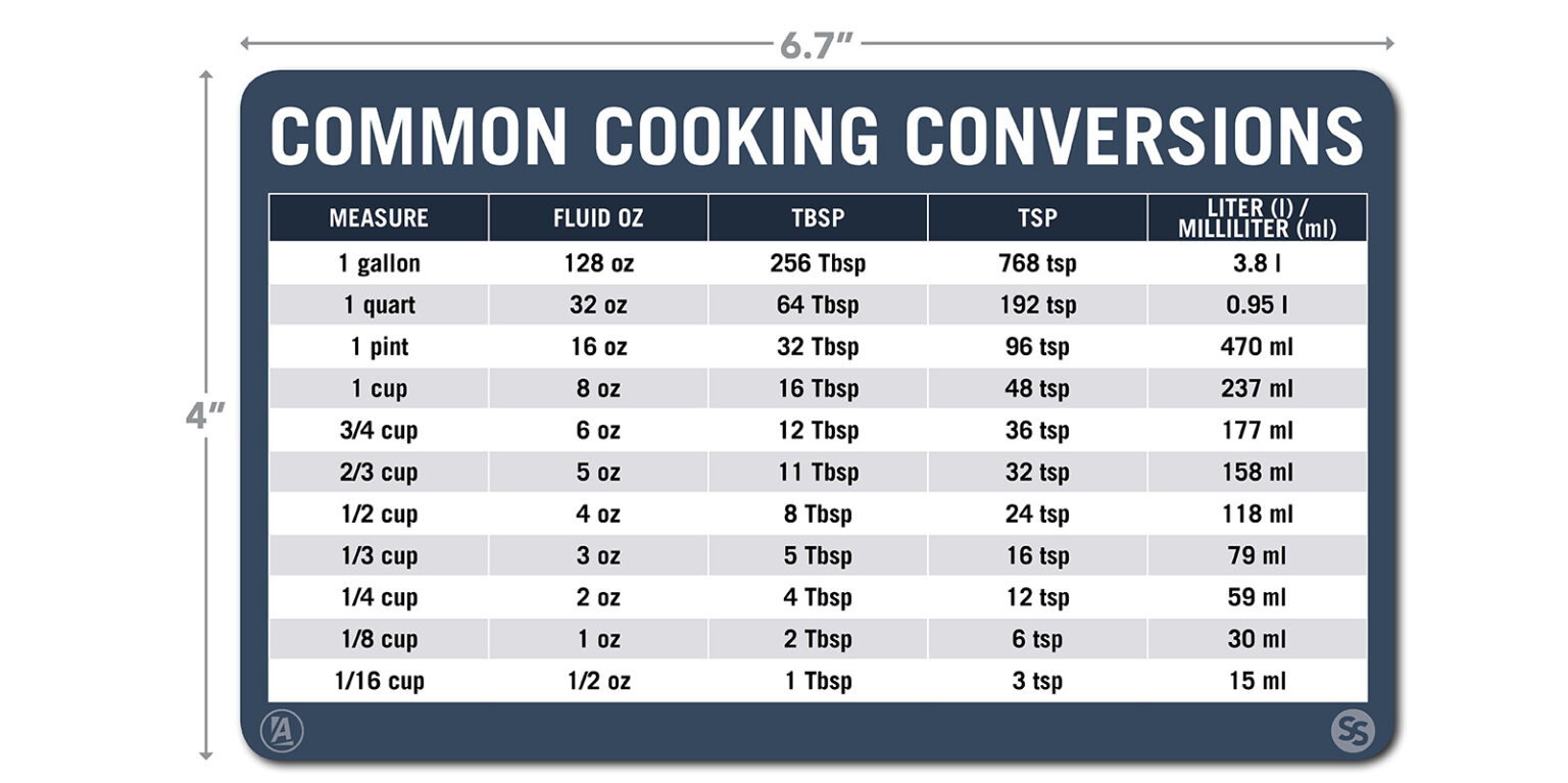 Common Cooking Conversions Decal - Alco Products