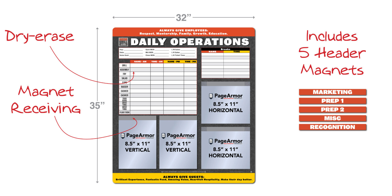 Aussie Grill Daily Operations Board - Alco Products