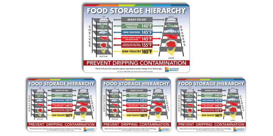 Carrabba's Shaker Label Set - Alco Products