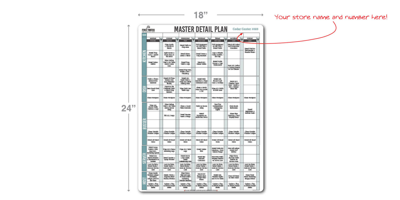 First Watch Master Detail Plan Board - Alco Products
