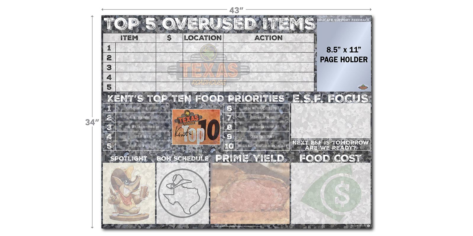 Texas Roadhouse Overused Items Board - Alco Products