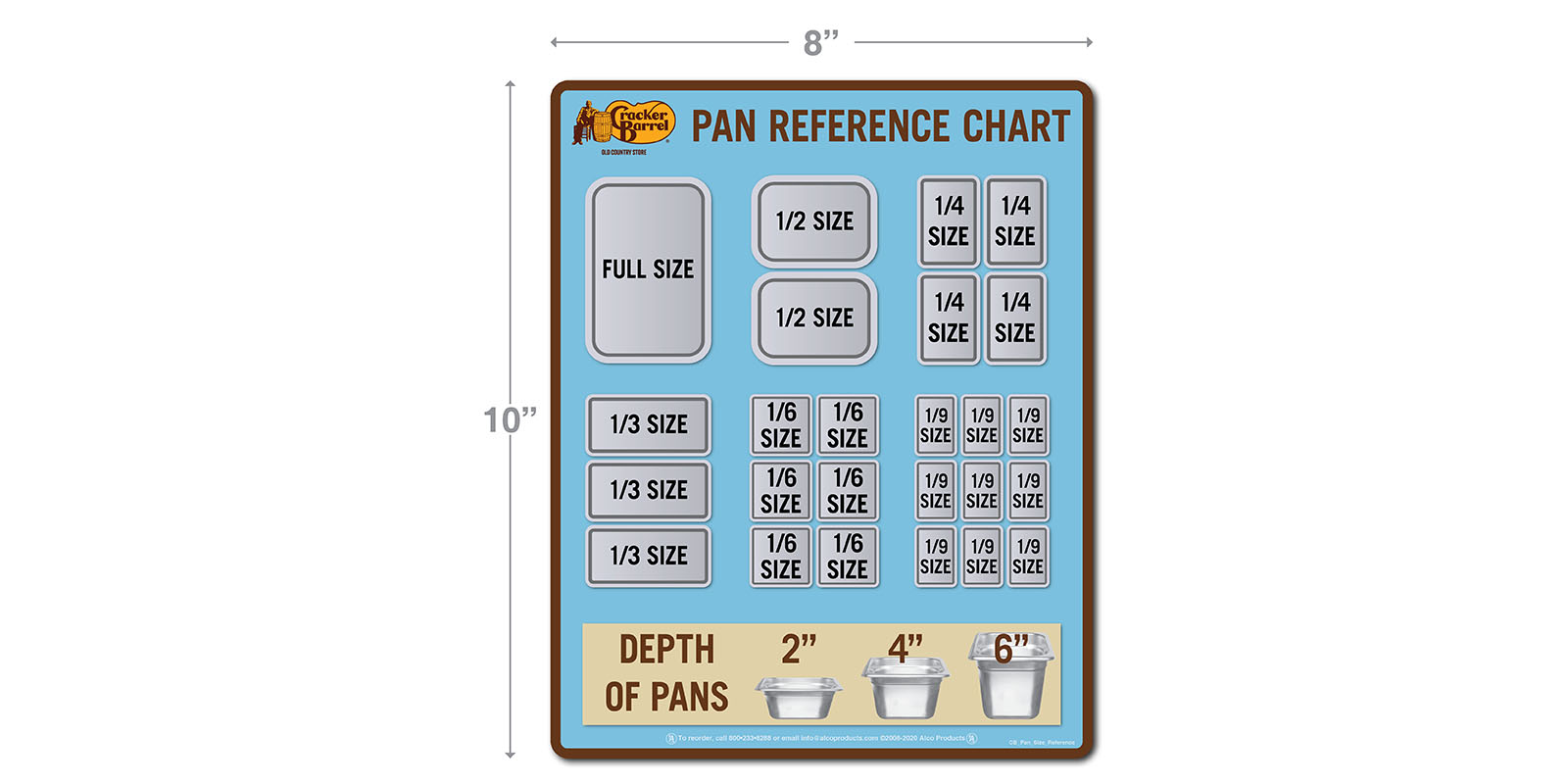 Cracker Barrel Pan Size Reference Chart - Alco Products