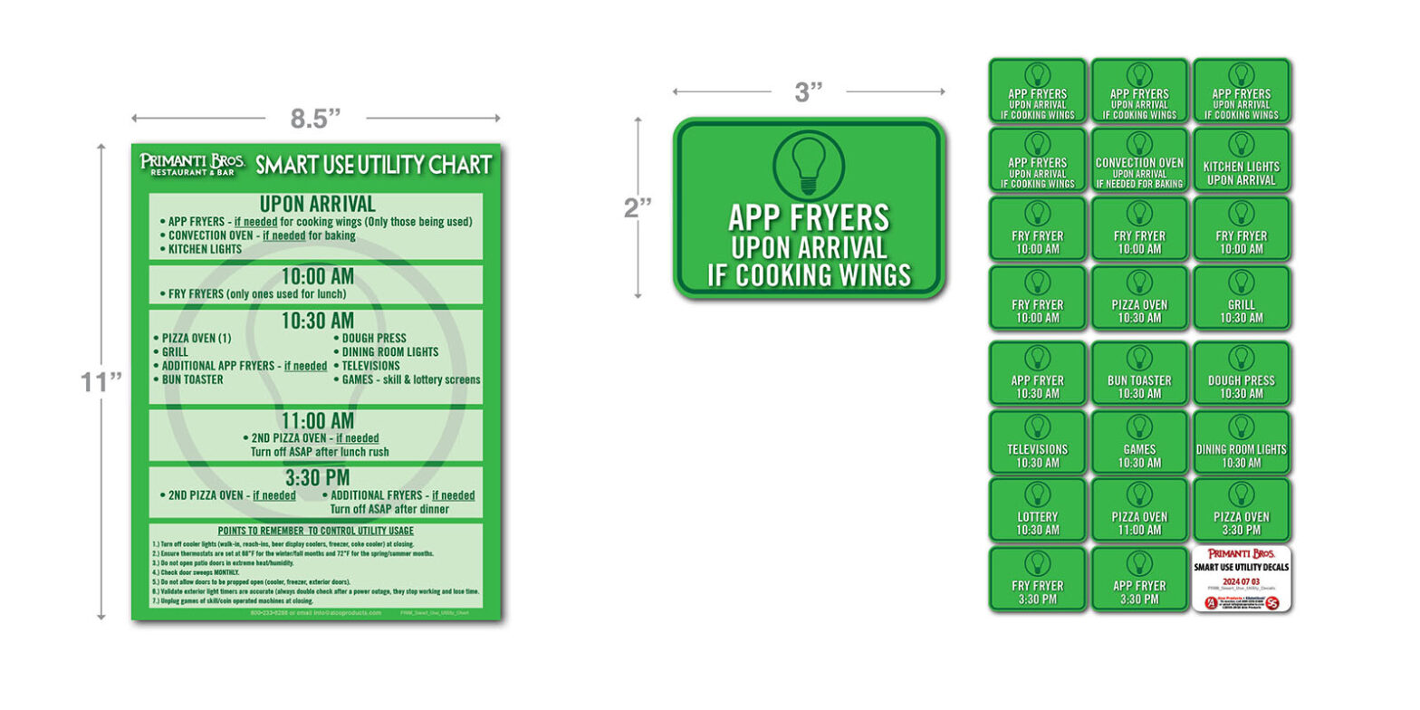 Primanti Bros. Smart Use Utility Set - Alco Products